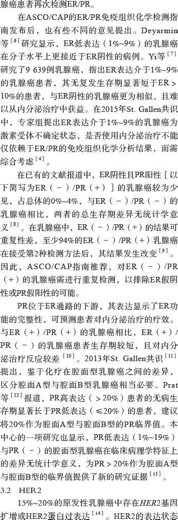 免疫组化对乳腺癌分子分型的作用 Of