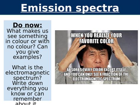 Structure 1 3 Electron Configurations New 2025 Syllabus Full Lessons Ib Chemistry Teaching