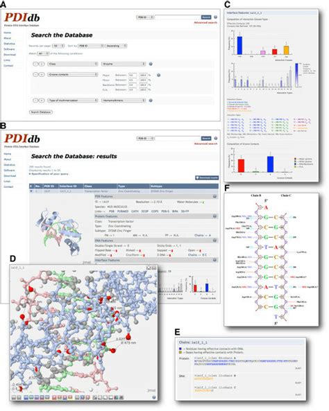 Web User Interface Of PDIdb A The Database Search Engine There Are
