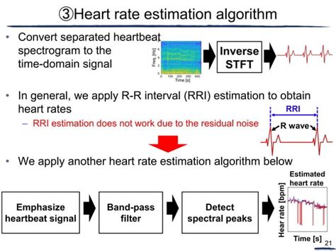 Heart Rate Estimation Of Car Driver Using Radar Sensors And Blind Source Separation Ppt