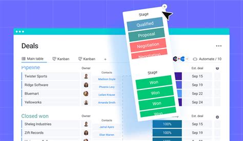 Effective CRM Management Everything You Need To Know