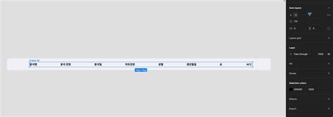 피그마 뽀사기 2 오토레이아웃을 활용한 리스트 만들기