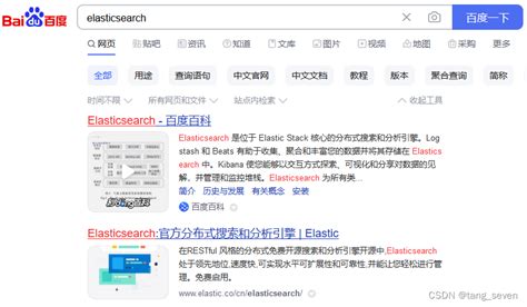 Springboot——集成elasticsearch进行搜索并高亮关键词elasticsearch Querybuilders 内容高亮 Csdn博客