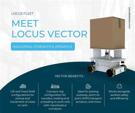 Locus Robotics On Linkedin Supplychain Robotics Automation Logistics