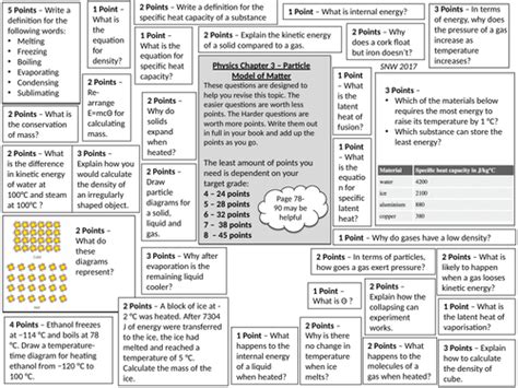Aqa Physics Unit 3 Particle Model Of Matter Teaching Resources