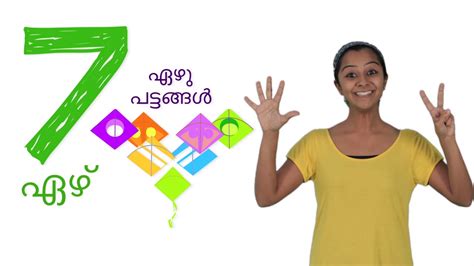 Malayalam Numbers Youtube