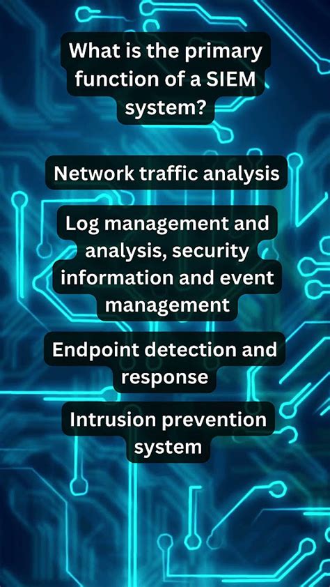 Quick Quiz For Tech Enthusiasts Quiz Cybersecurityquiz Techtrivia Youtube