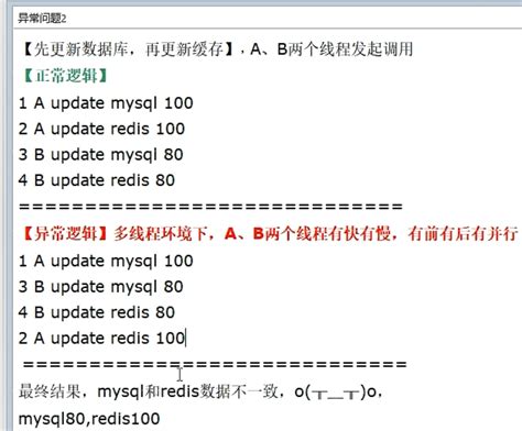 Redis 缓存一致性 Csdn博客