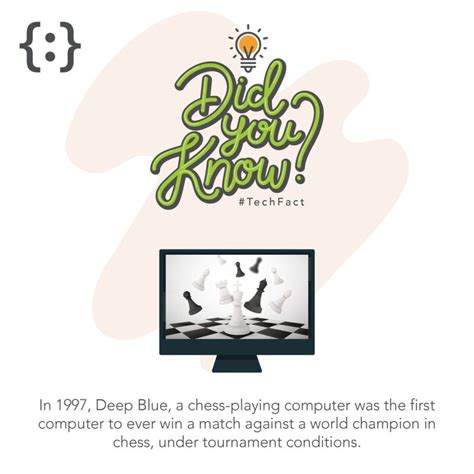 Coding Lab On Linkedin Technology Stem Tech Innovators Stem