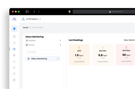 Odour Monitoring Iot Platform Solution Disrupt X