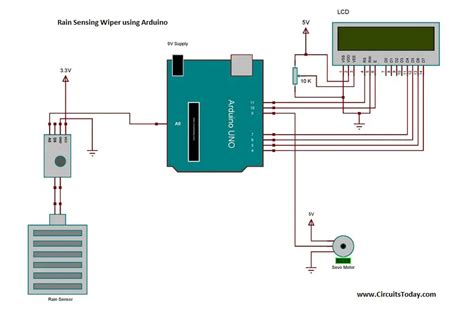 rain sensing wiper using arduino and servo motor