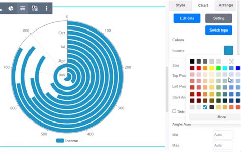 How To Create A Radial Chart Visual Paradigm Blog
