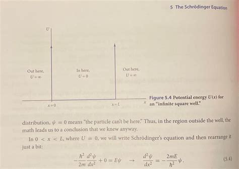 Solved Equation 58 Gives The Wavefunction Of A Particle