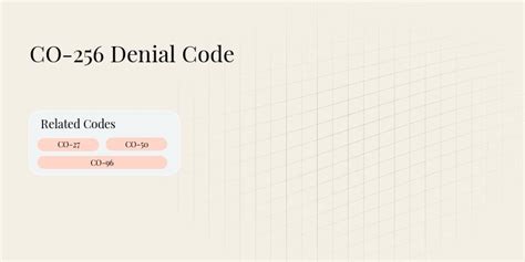 Co 58 Denial Code Inappropriateinvalid Place Of Service