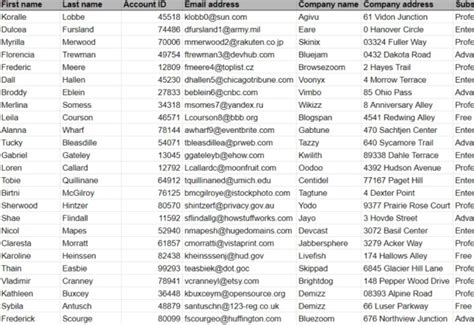 How To Transform Csv To Pdf Sheetgo Blog