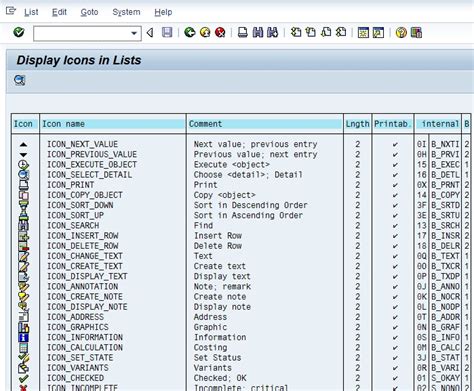 How To Use Sap Icons In Your Web Dynpro Java Devel Sap Community