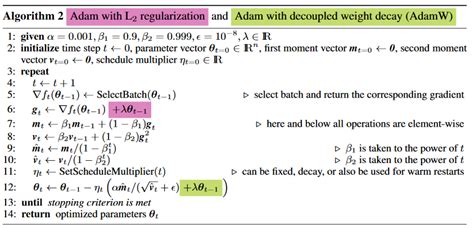 pytorch adamw optimizer · github
