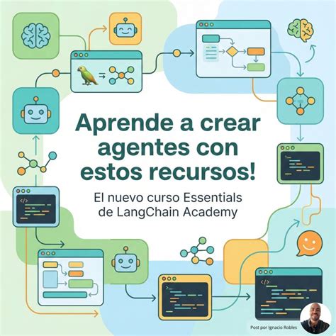 Langchain Acaba De Actualizar Langchain Academy Y Han Añadido Nuevos
