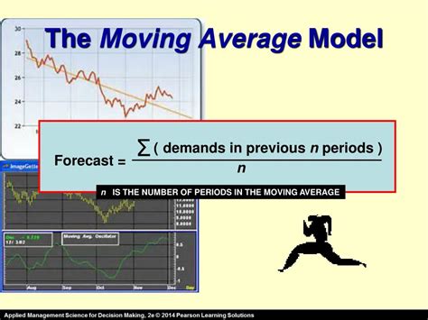 Ppt Time Series Forecast Models Powerpoint Presentation Free