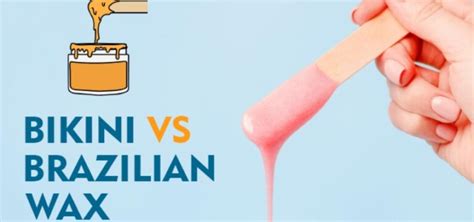 The Ultimate Guide To Brazilian Wax Planmymedical