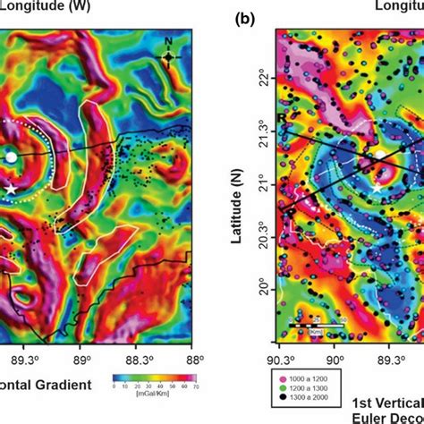 Total Horizontal Gradient Of Gravity Anomaly Showing The Circularity Download Scientific