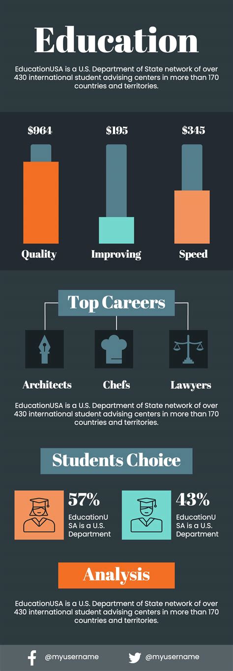 Project Status Report Infographic Powerpoint Template And Google Slides Theme
