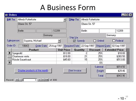 Data Modeling Case Study Ppt