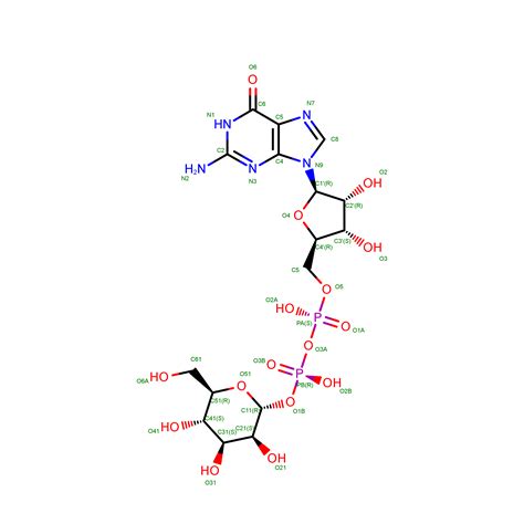 Rcsb Pdb Gdd Ligand Summary Page