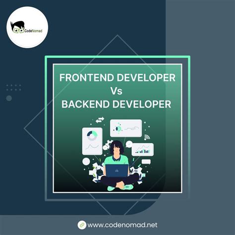 Frontend Frontenddeveloper Frontendfriday Frontendchallenge