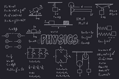 Uniform Rectilinear Motion Stock Illustrations 37 Uniform Rectilinear Motion Stock