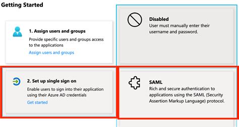 connect your azure ad to aws single sign on sso tiqqe