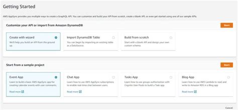 AWS AppSync With Spring Boot Baeldung