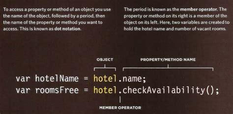 GitHub Eng Ahmad Almohammad Object Literals