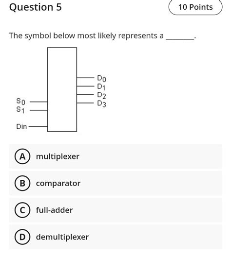 The Symbol Below Most Likely Represents A Multiplexer