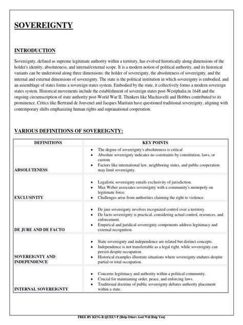 Sovereignty Notes2024 Philosophy Tanujain King R Queen P Pdf
