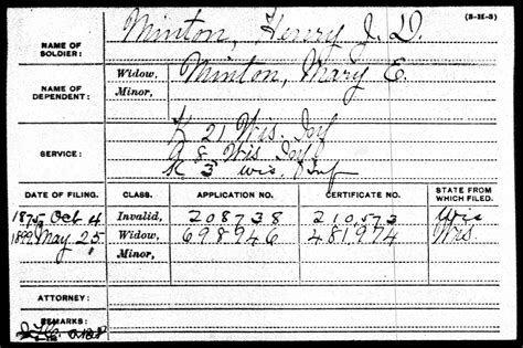 Henry Joseph Donald Minton 1834 1899 Find A Grave Memorial