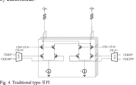 Figure 4 From A High Linearity Phase Interpolator For 125gbps Clock