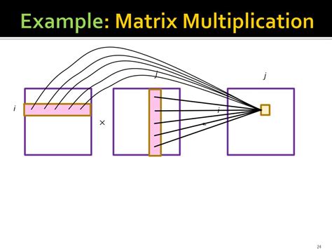 Ppt Basics Of Mapreduce Stanford Cs341 Project Course Algorithm