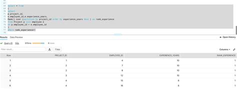 Leet Code Problem Most Experienced Employee In A Project Solution Using Snowflake And