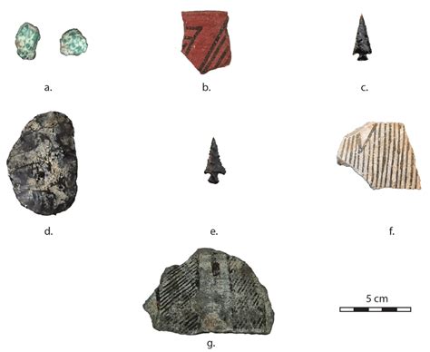 Other Puebloan Artifacts A Turquoise Nodules From The Branch 2 Site