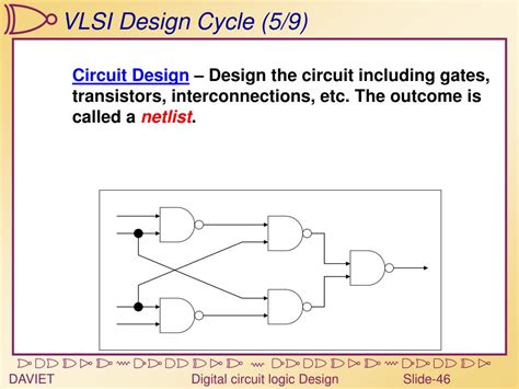 Ppt Introduction To Vlsi Design Custom And Semi Custom Design Powerpoint Presentation Id4269313