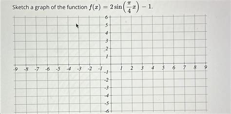 solved sketch a graph of the function f x 2sin π4x 1
