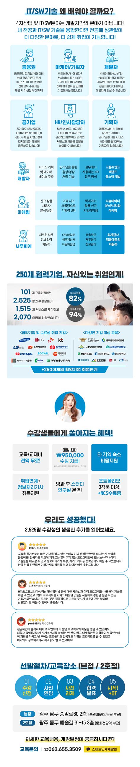 It 무료 교육으로 취업 연계 받아 취업하자 공모전 대외활동 링커리어