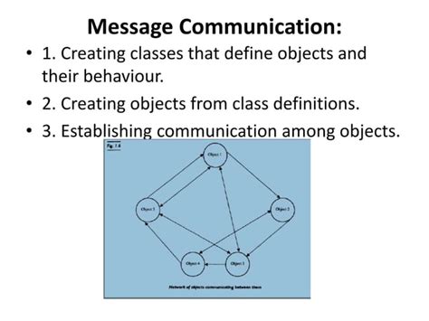Introduction To Oop And Java Fundamentals Pptx