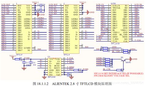 stm32f1开发指南笔记22 tftlcd显示 stm32f1显示 csdn博客