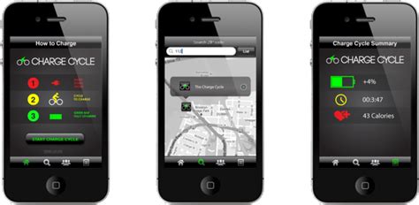 The Charge Cycle Inhabitat Green Design Innovation Architecture Green Building