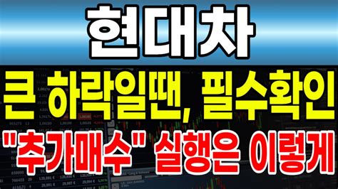 현대차 주가전망 큰 하락일땐필수확인 추가매수실행은 이렇게 현대차주가 현대차 현대차주가전망 기아 기아주가 기아주가전망 현대차목표가 기아 목표가 기업밸류업프로그램