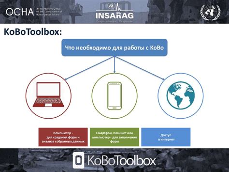 Ппрограммное обеспечение «kobo Toolbox презентация онлайн