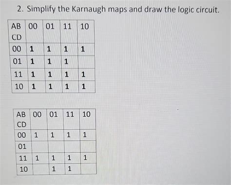 Solved Simplify The Karnaugh Maps And Draw The Logic Chegg