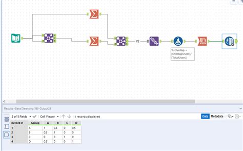 Solved Overlap Analysis Alteryx Community